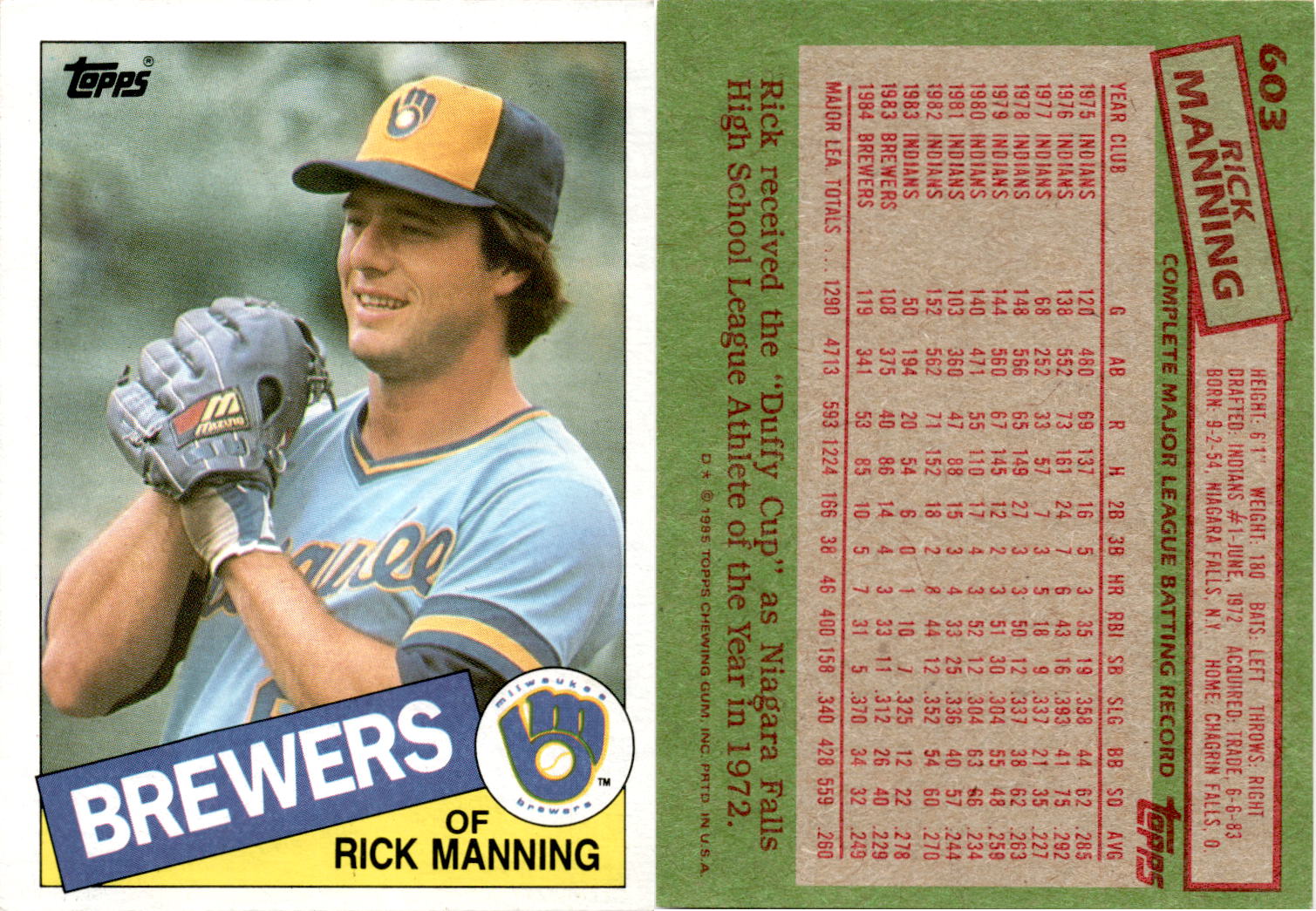 1985 Topps - #603 Rick Manning for sale online | eBay