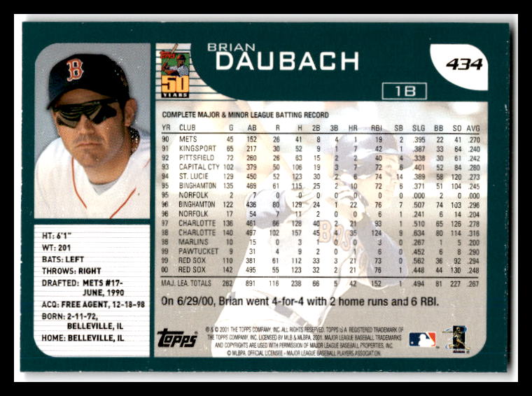 2001 Topps Baseball #401-#600 Complete Your Set | eBay