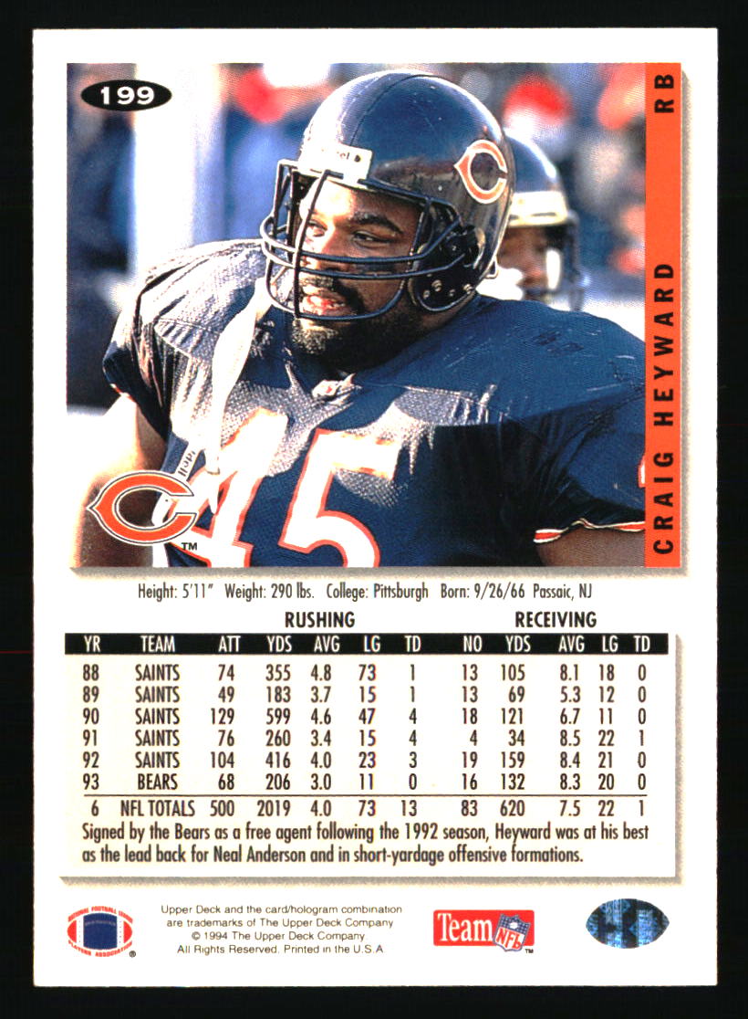 1994 Upper Deck Collector's Choice - Neal Anderson #115 for sale online ...